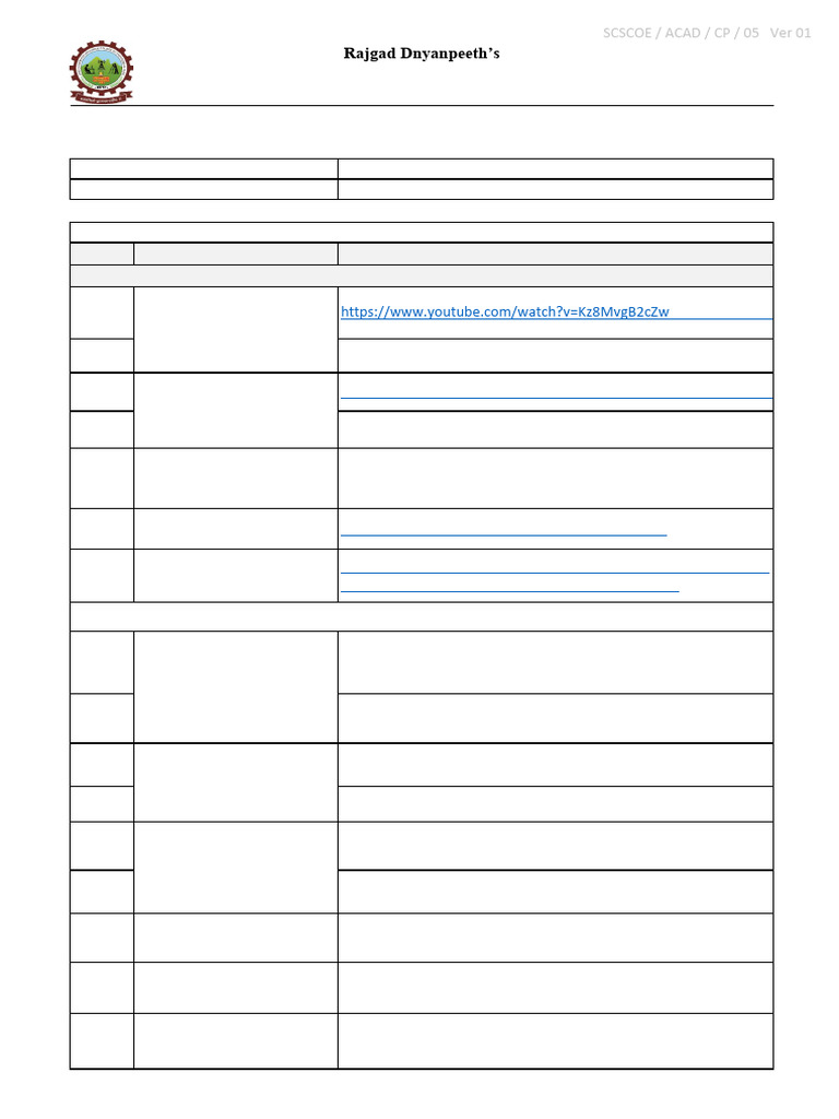 Digital Contents RMT Unit 2 | PDF | Waveguide | Oscillation