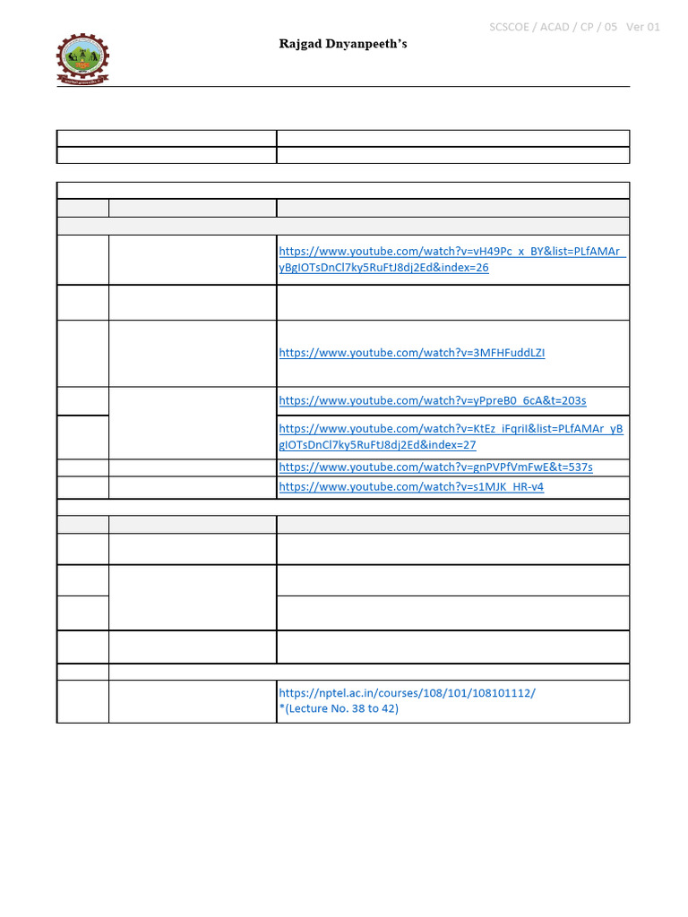 Digital Contents RMT Unit 4 | PDF | Microwave | Electricity