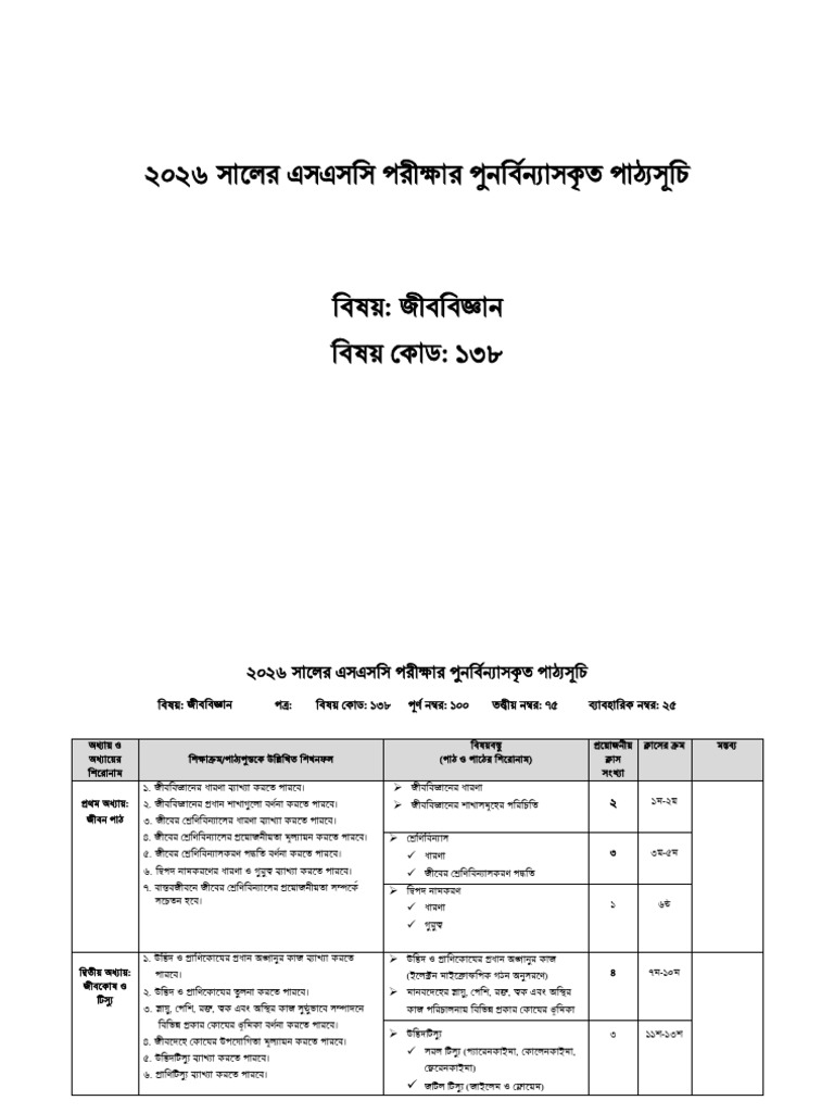 10. Biology SSC 2026 | PDF
