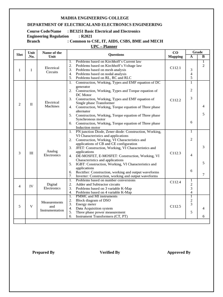 Upc Question Papers Be3251-Beee | PDF | Power Inverter | Computer Engineering