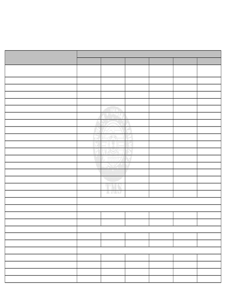 LevelCrossingReport | PDF
