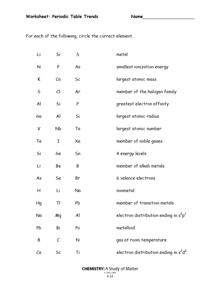 Periodic Table Trends W KST | PDF
