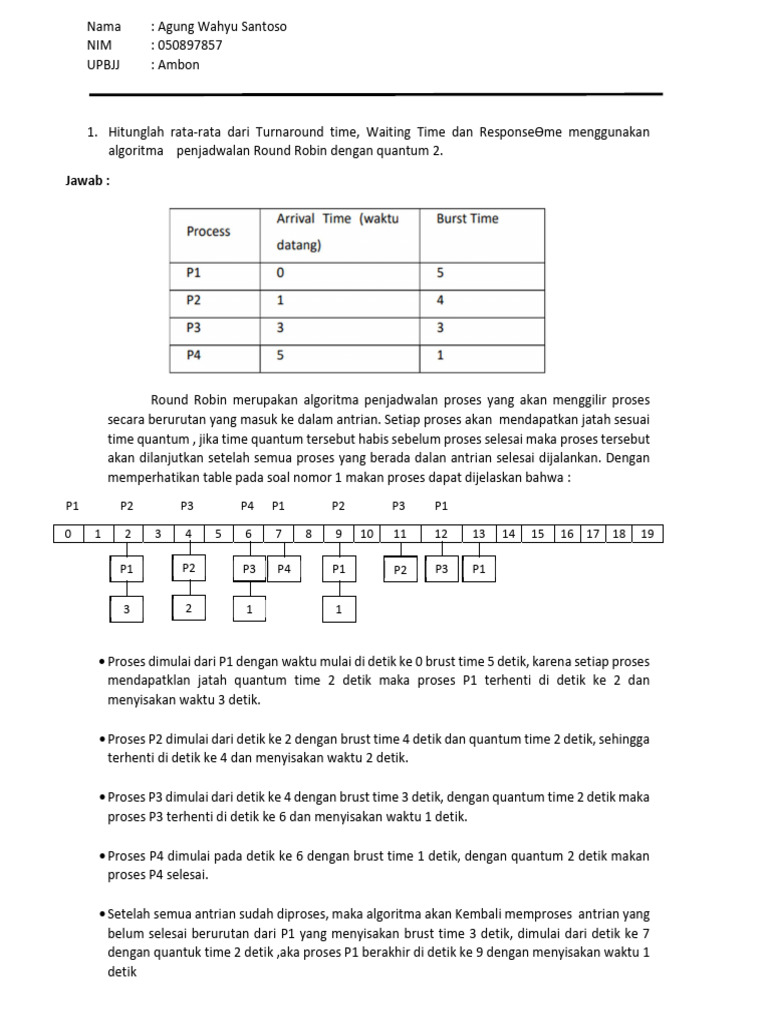 Rata-rata Waktu Proses dengan Round Robin | PDF