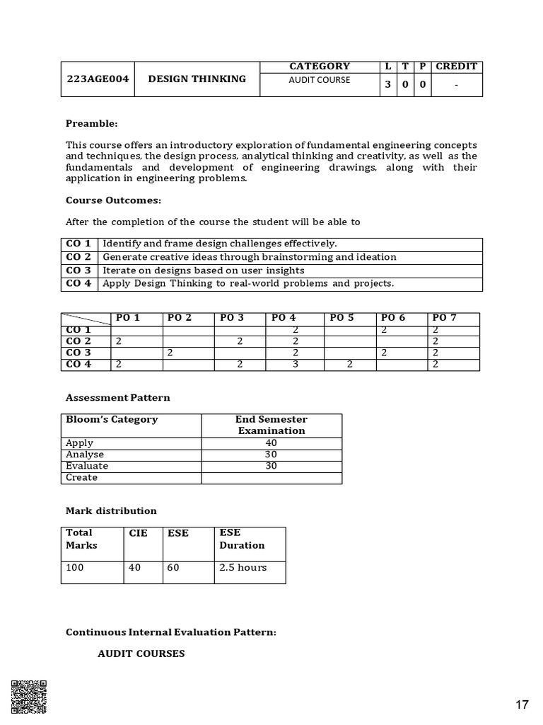 223AGE004 Design Thinking MTech Audit Course | PDF | Design Thinking | Design