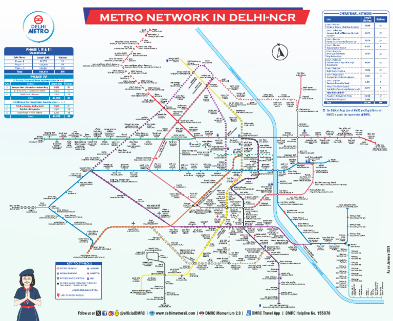 Metro Map | PDF