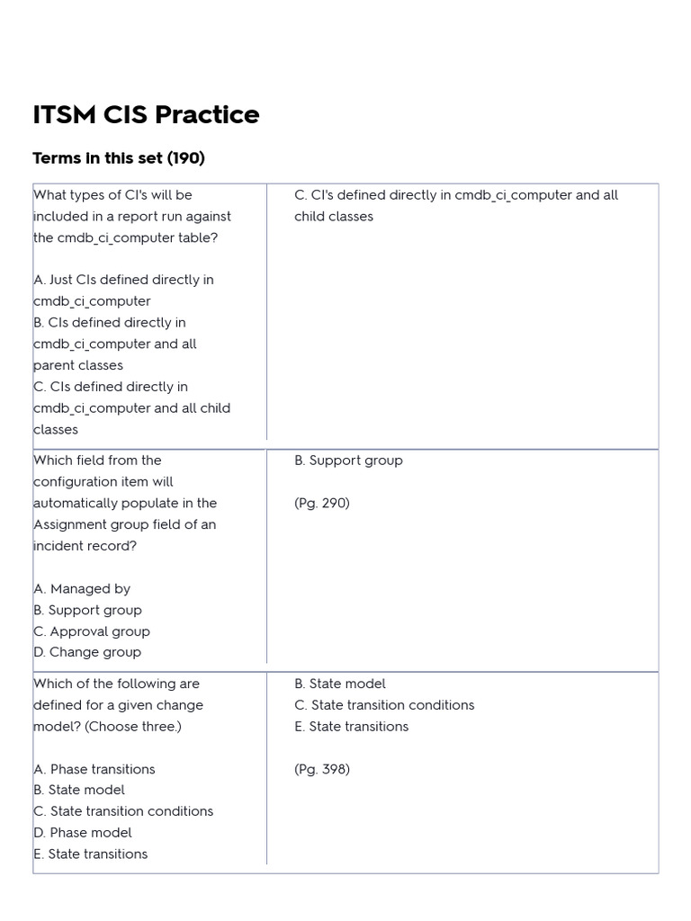 ITSM CIS Practice Flashcards - Quizlet | PDF | Risk | Databases