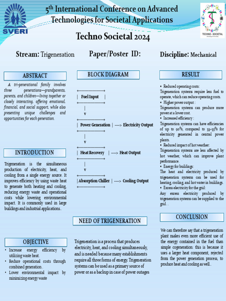 final poster | PDF | Cogeneration | Electrical Engineering