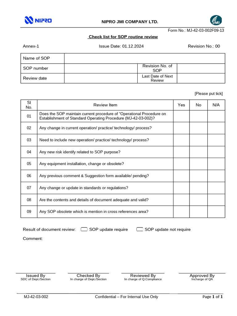 Check List For SOP Routine Revision | PDF