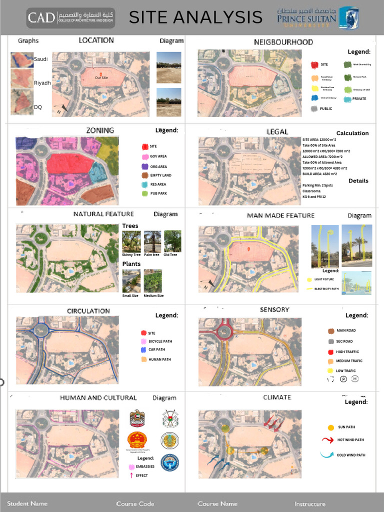 CASE STUDY 1 2 | PDF