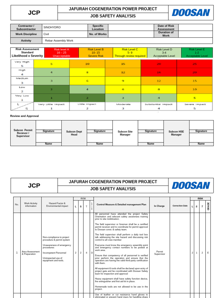 JSA 06 (Rebar Assembly Work) | PDF | Safety