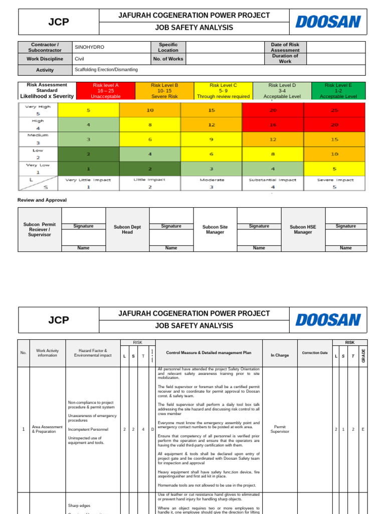JSA 07 (Scaffolding Erection,Dismantling) | PDF | Occupational Safety ...