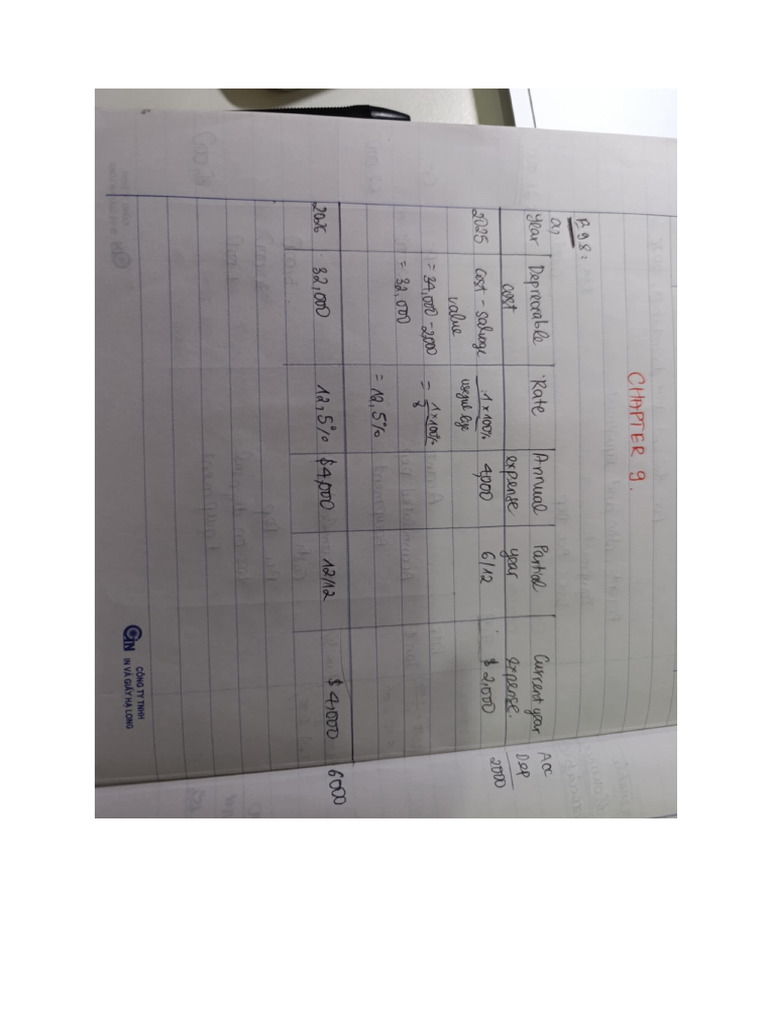 Homework Chapter 9 Pdf