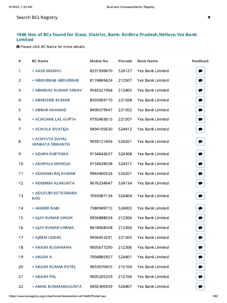 Yes Bank Nellore | PDF | Financial Markets | Personal Finance
