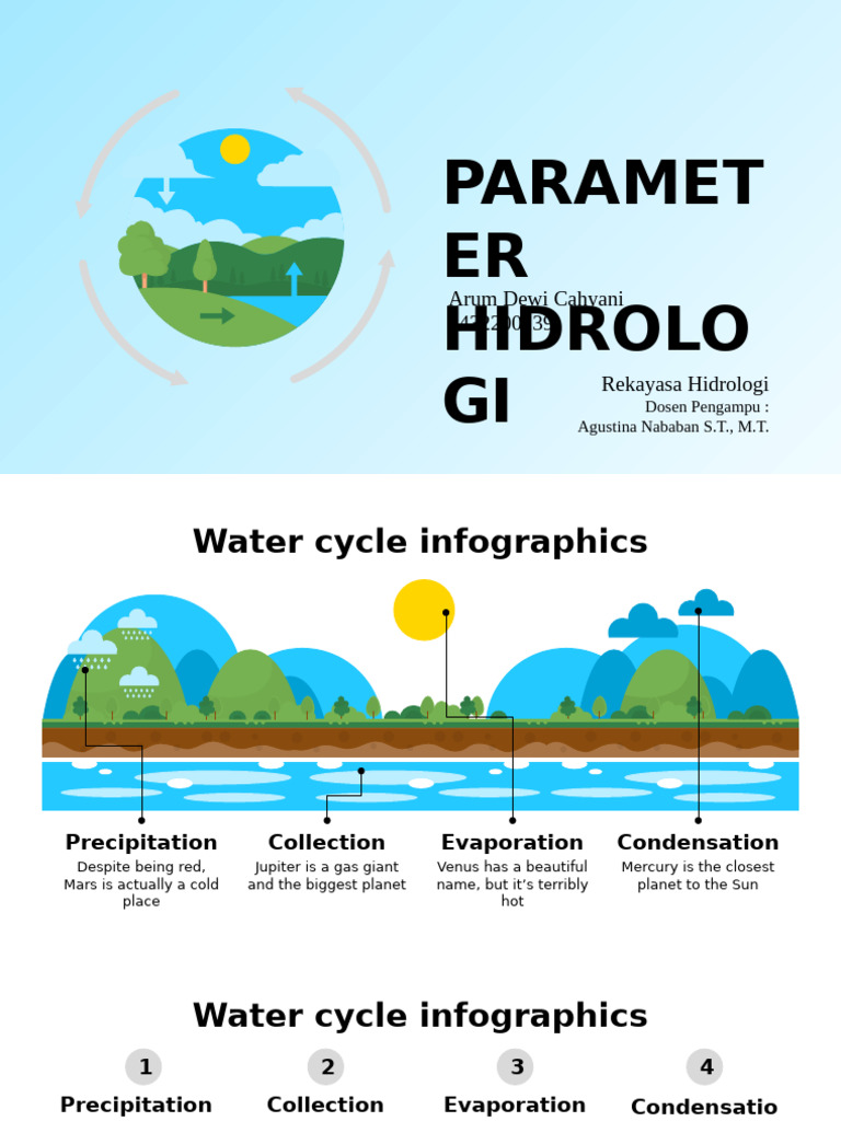 Water Cycle Infographics by Slidesgo | PDF | Planets | Solar System