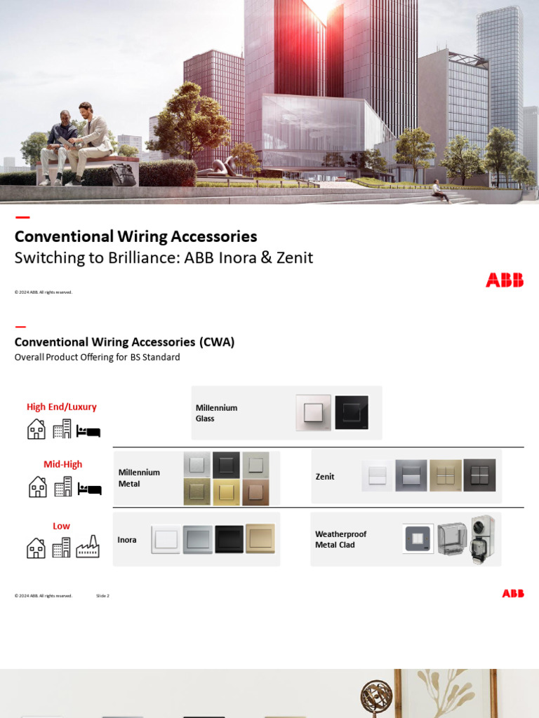 CWA BS Standard - Inora & Zenit - Building Event 13.05.2024 | PDF ...