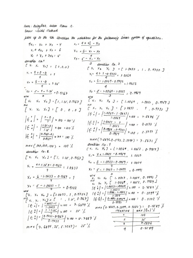 Gauss Seidel Method Balayboa Isaac Moses N. | PDF