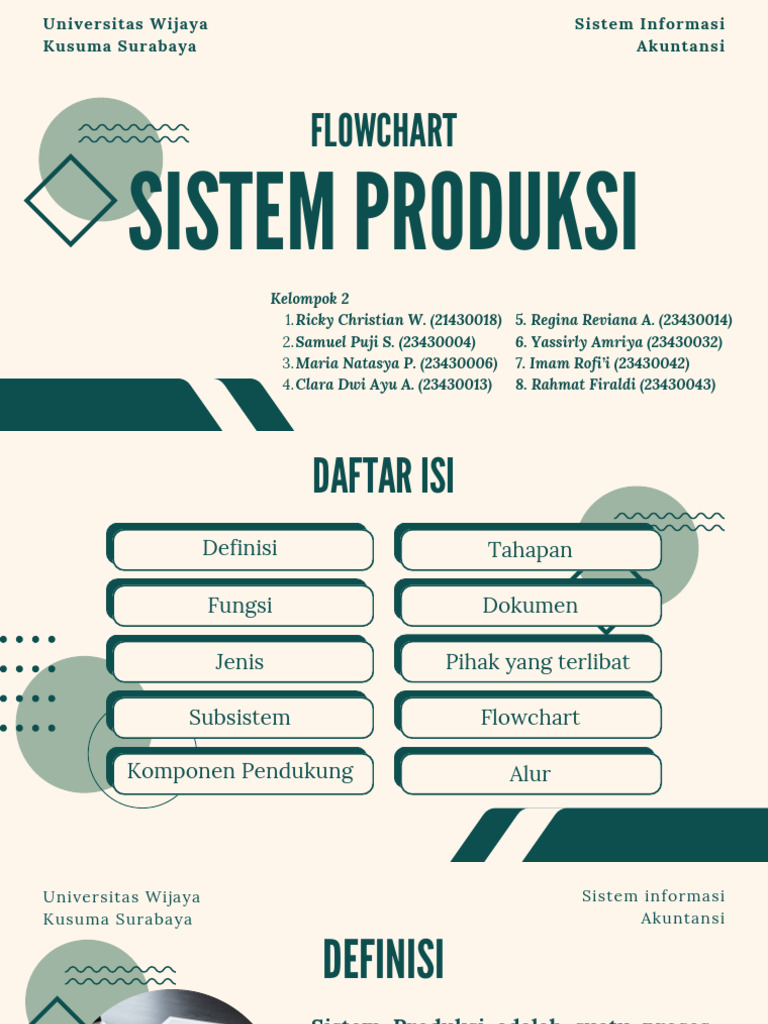 Flowchart Sistem Produksi | PDF