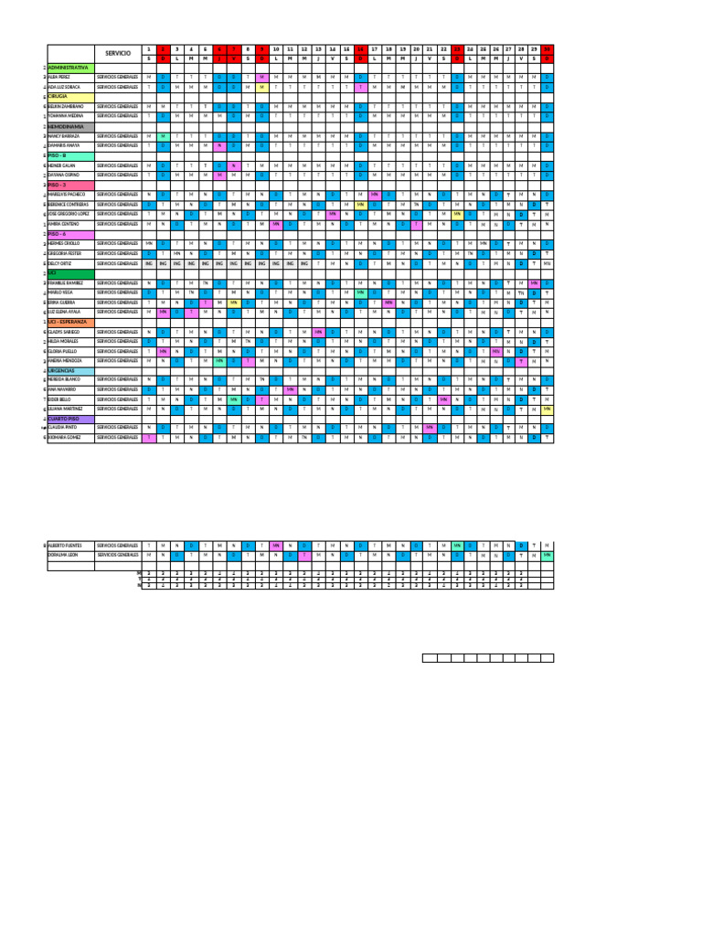 Horario Abril Servicios Generales 23 | PDF