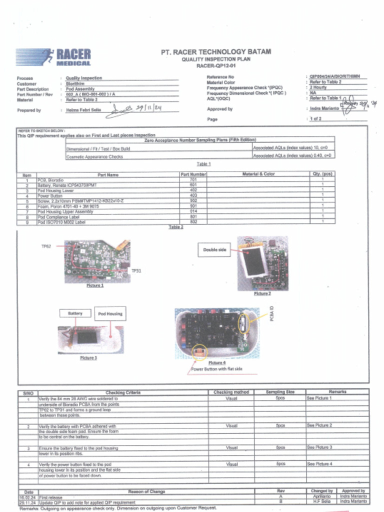Qip004 Pod Assembly | PDF