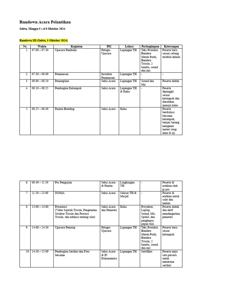 Rundown Pelantikan Sekolah | PDF