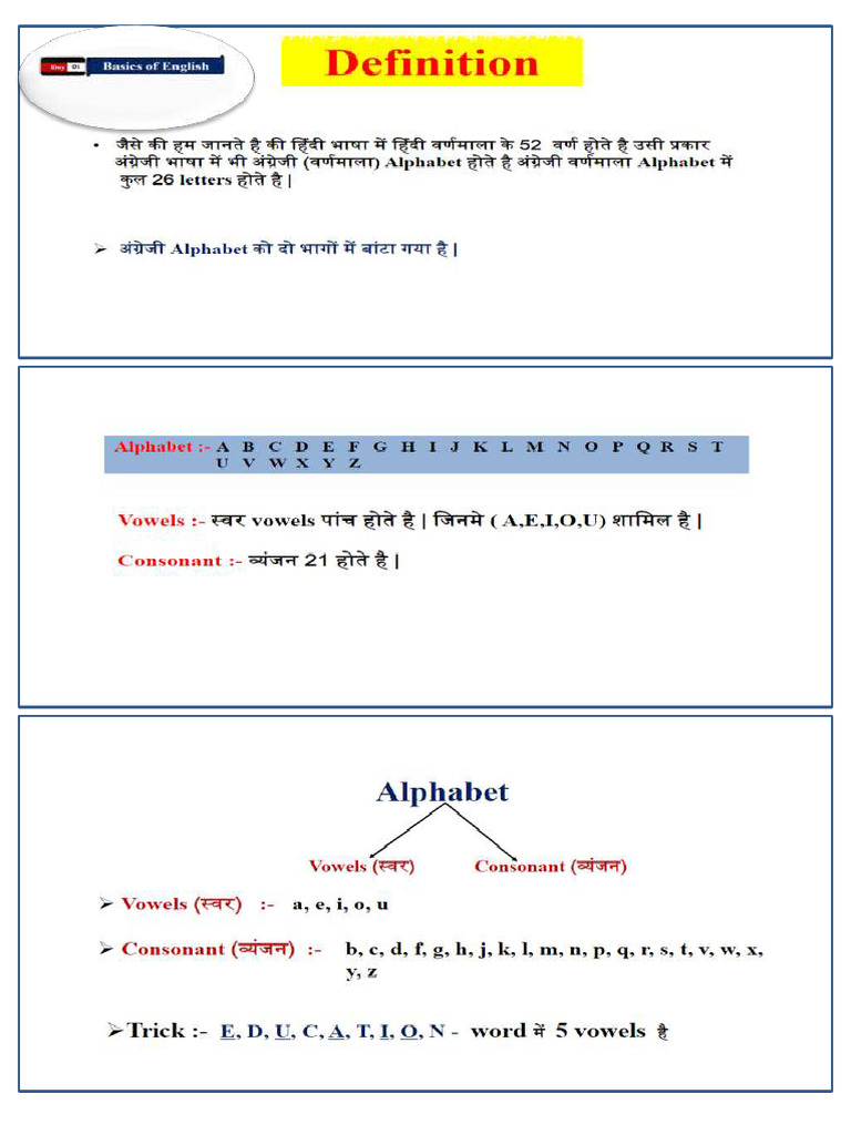 1 Spoken English 60 Day Course Notes Mass Study | PDF