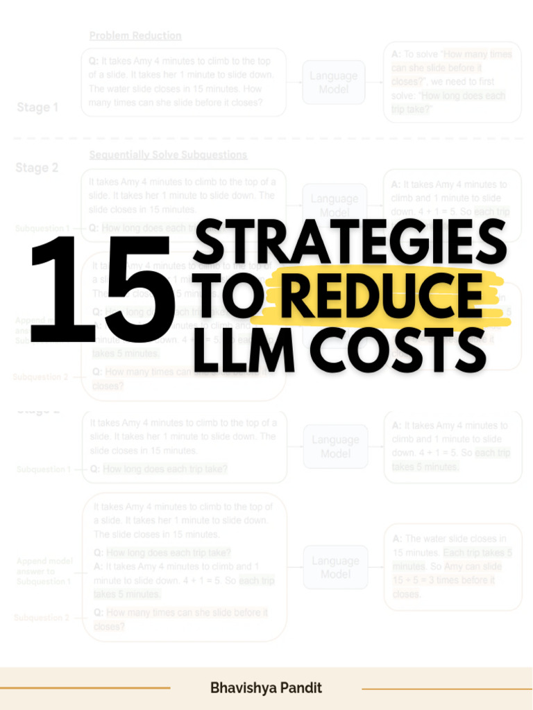 15 Ways To Lower LLM Costs | PDF | Parallel Computing | Cache (Computing)