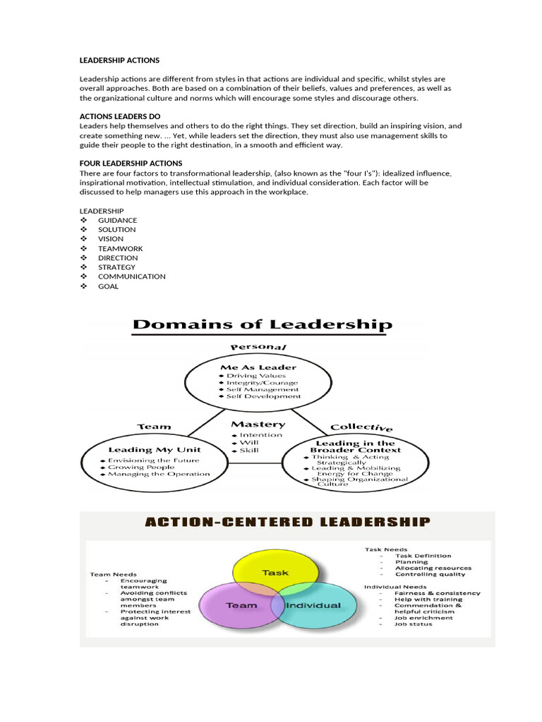 LEADERSHIP ACTIONS | PDF | Leadership | Transformational Leadership