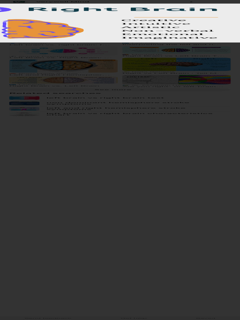 Right Side Brain Part | PDF