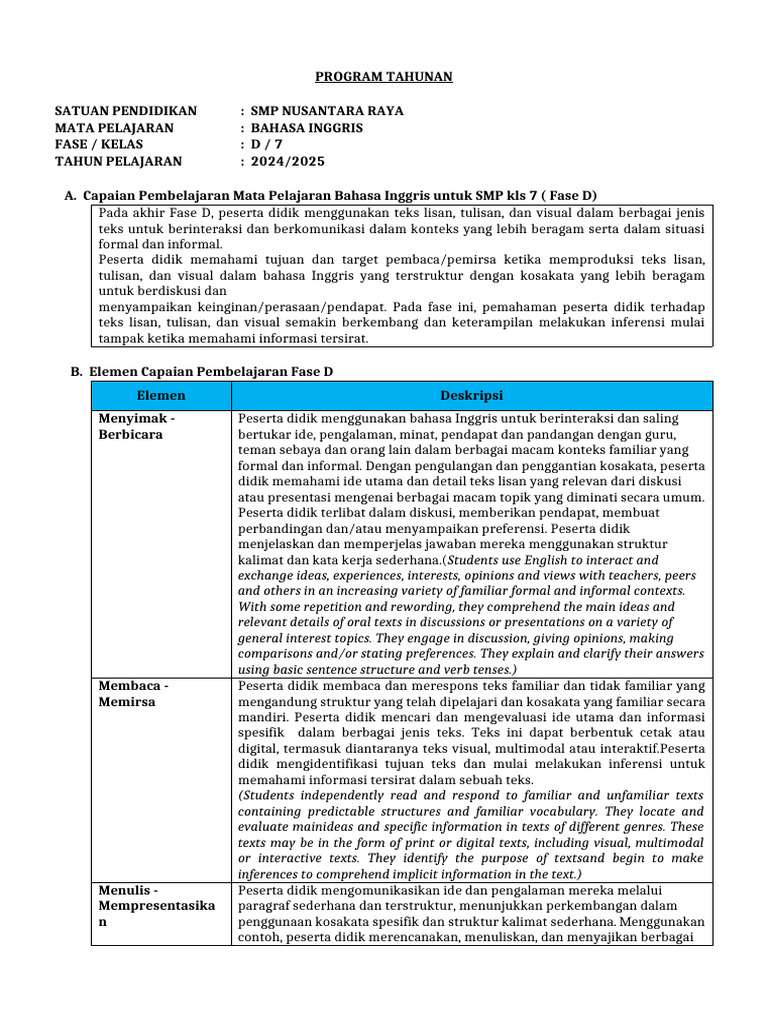 Prota B.ing Kelas Vii TP.2024 - 2025 | PDF