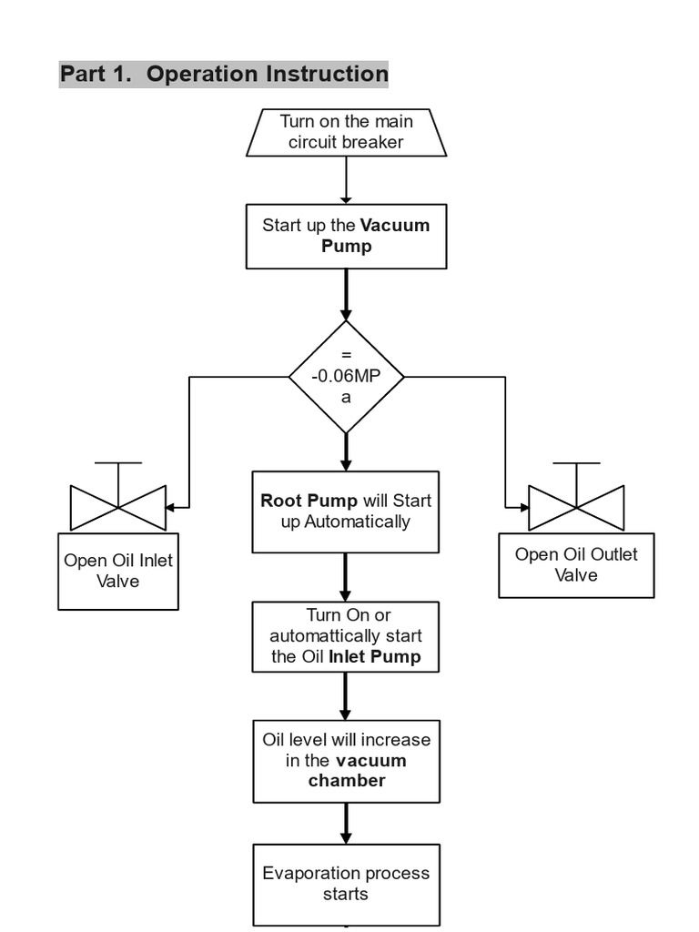 Trafo_Oil_Purification | PDF