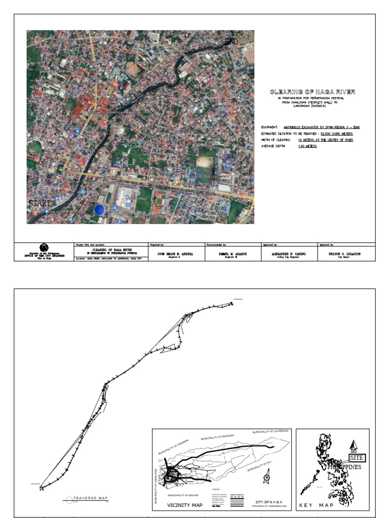 Naga River Clearing | PDF
