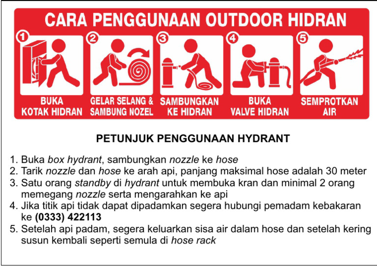 How To Hydrant | PDF