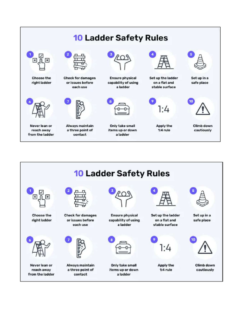 10 Ladder Safety Rules | PDF