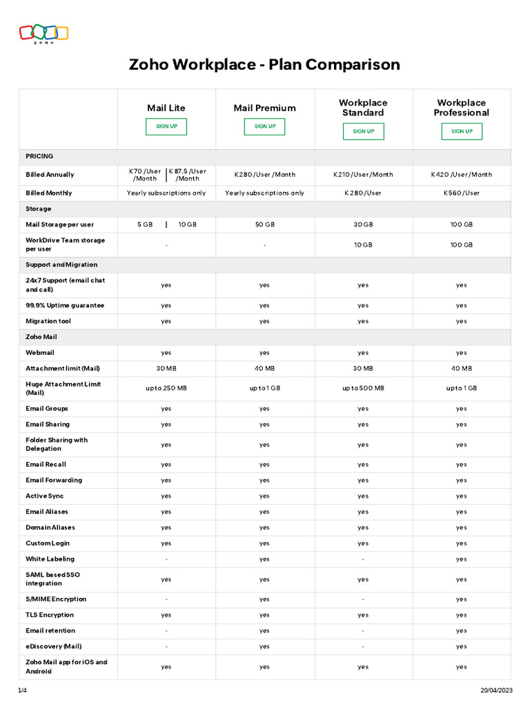 zoho-workplace-plan-comparison | PDF | Mobile App | Ios
