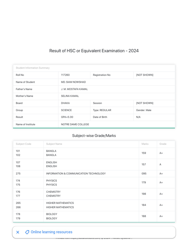 HSC 2024 Results: MD. Siam Nowshad | PDF