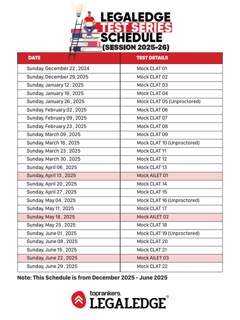 Test Series Schedule 2025-2026 for CLAT/AILET | PDF
