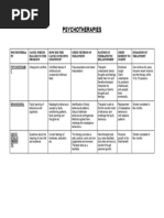 KF Case Study: Short-Term Memory Insights | PDF