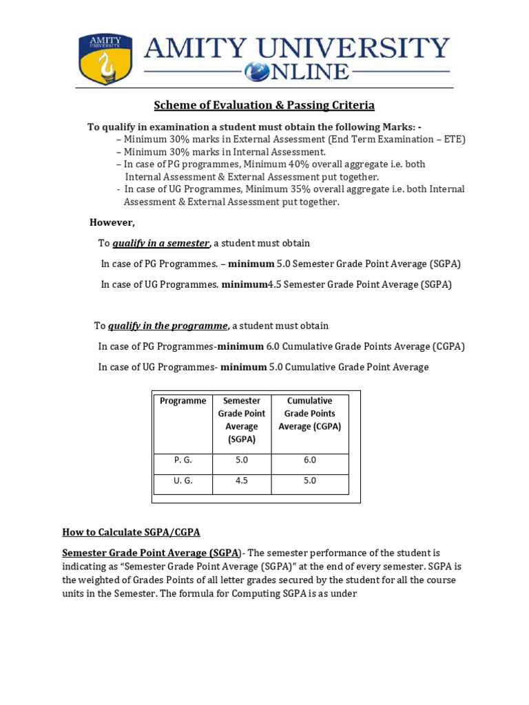 Passing_Criteria_amity | PDF | Educational Assessment And Evaluation ...