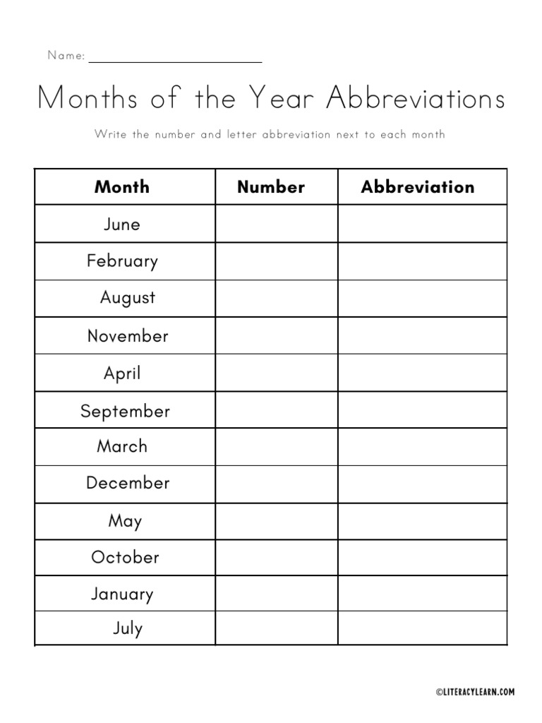 Months of The Year Abbreviations | PDF