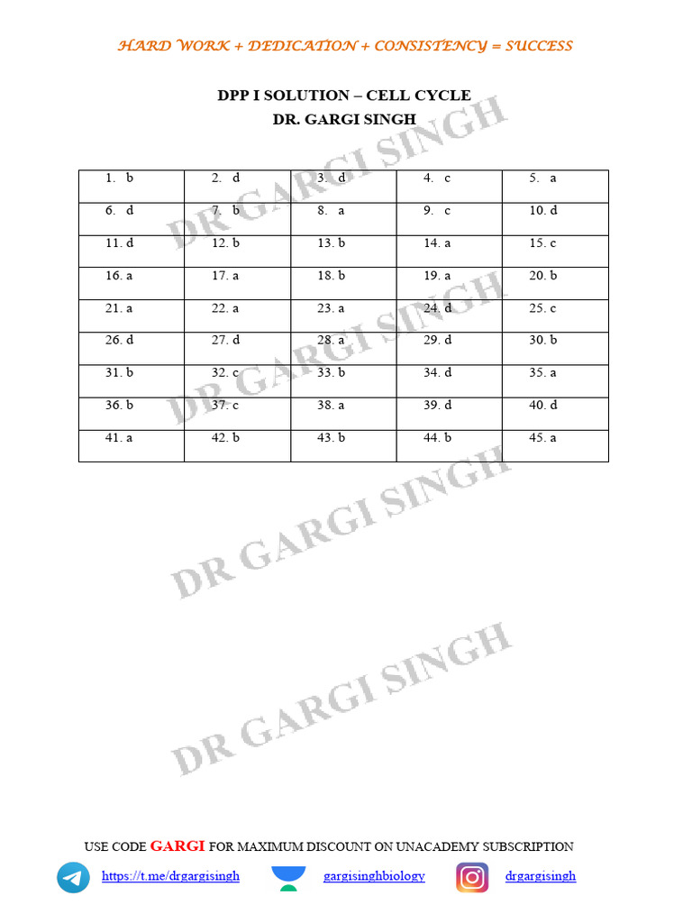 Cell Cycle - DPP I Solution | PDF