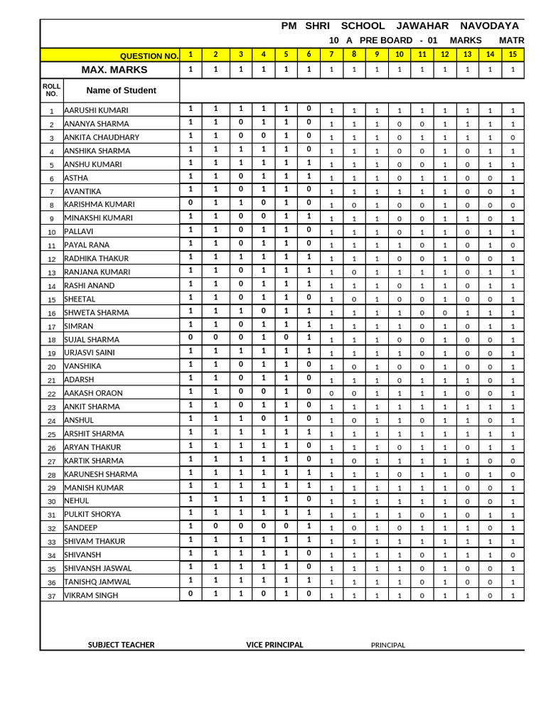 Matrix 10 A Pre Board - 01 (2) Social Science | PDF