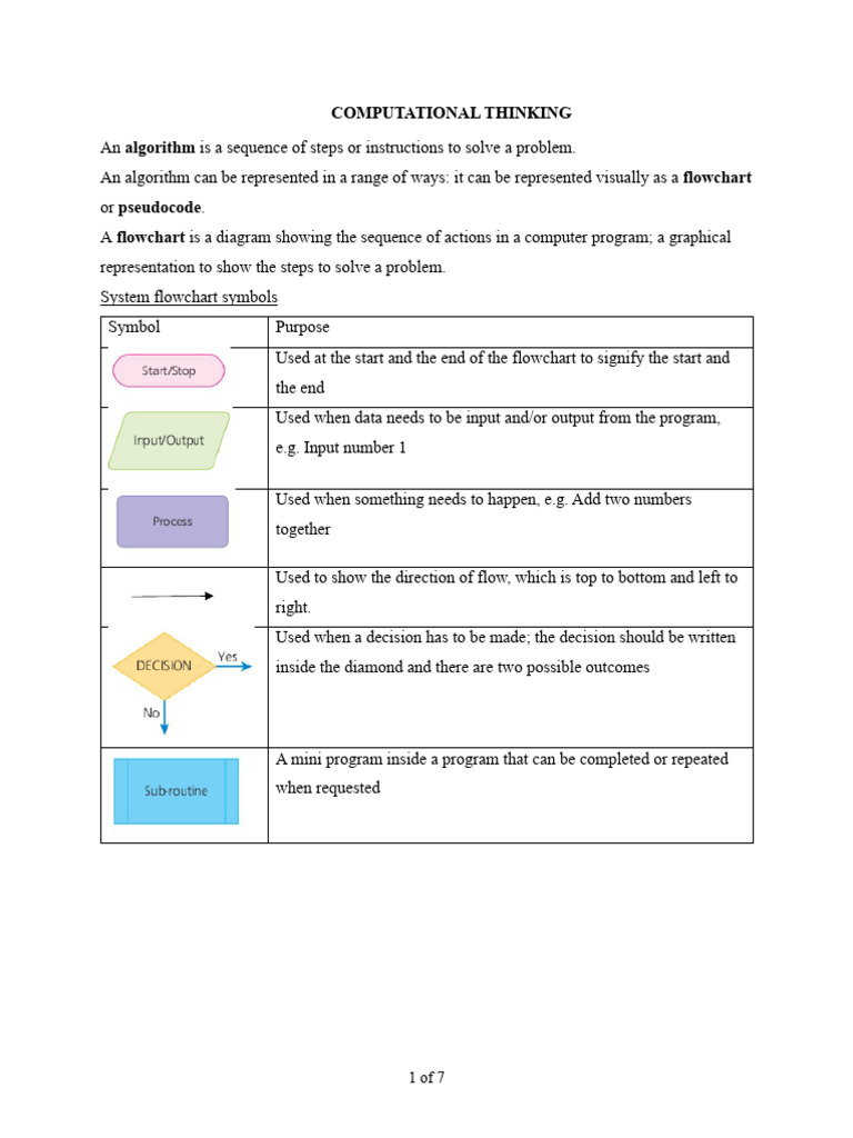 Computational Thinking | PDF | Algorithms | Computer Program