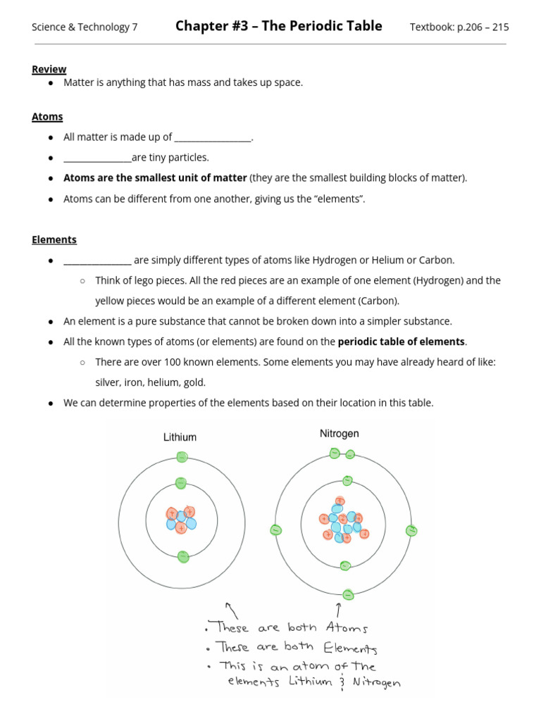 Intro to the Periodic Table | PDF | Atoms | Chemical Elements