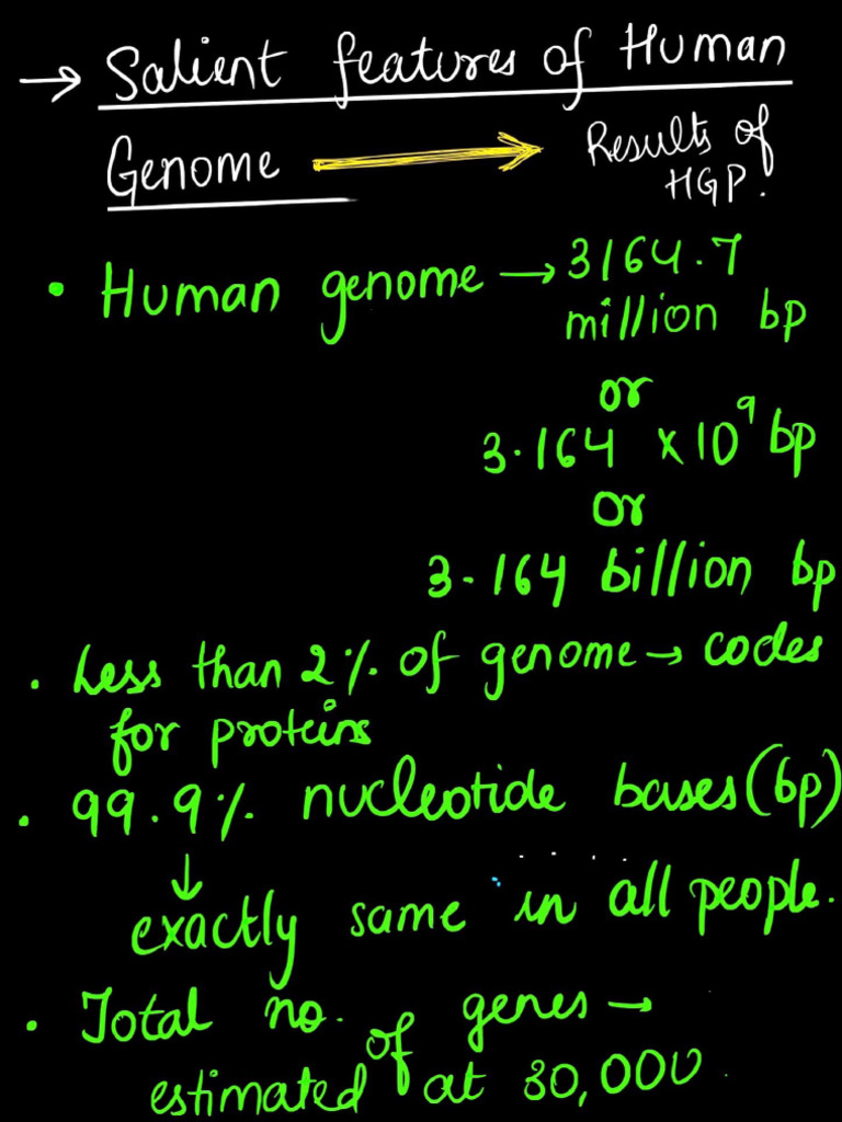 Salient Features of Human Genome-MR 35 | PDF