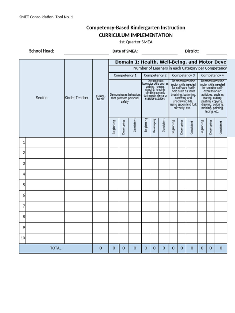 Kinder Competency-Based Kindergarten Instruction | PDF | Literacy ...