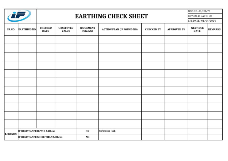 73. IF-HR-73_Earthing Check Sheet | PDF