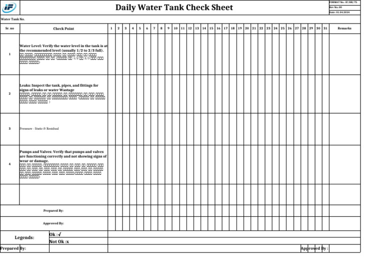 75. IF-HR-75_Daily Water tank Check Sheet (2) | PDF