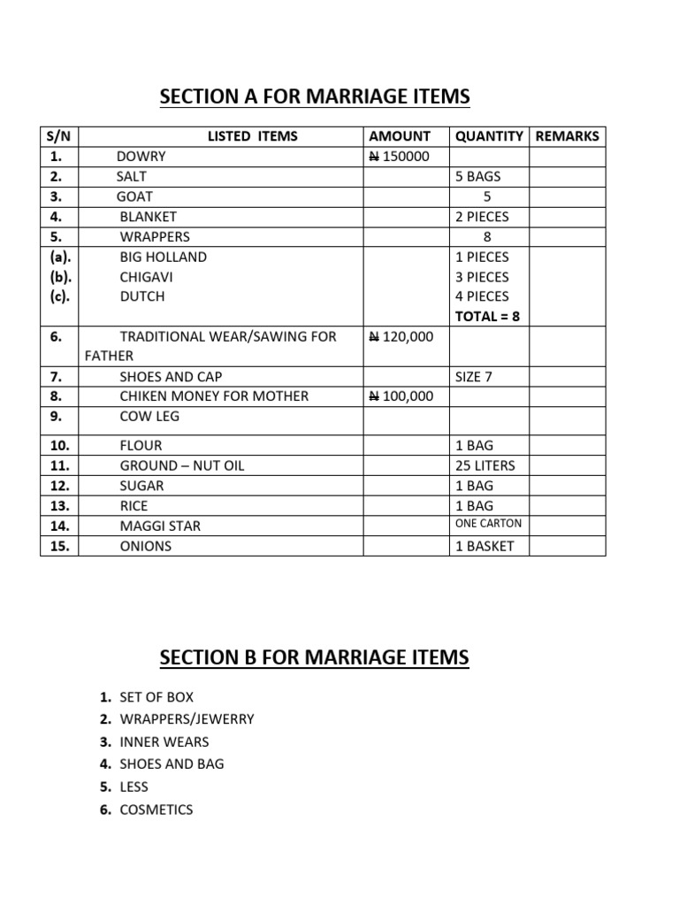 Marriage Item List and Costs | PDF