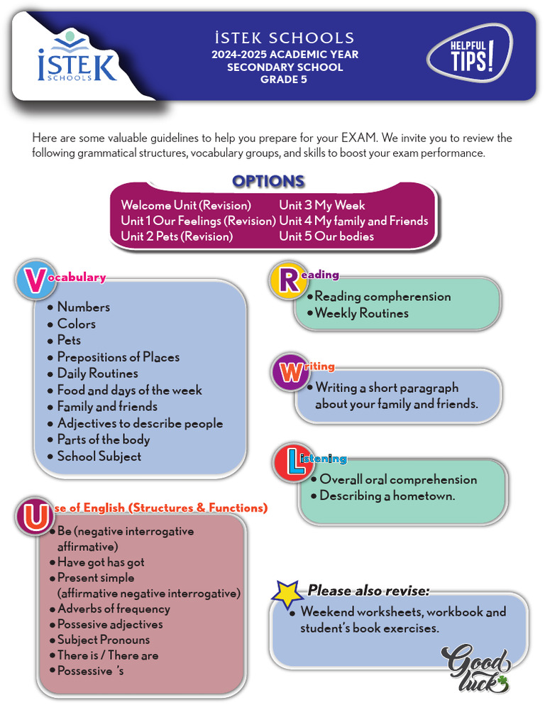Helpful Tips Grade 5 - Exam | PDF