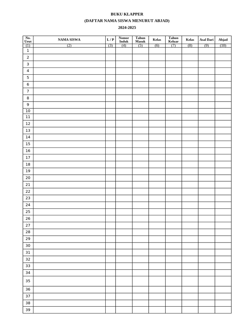 Contoh KLAPPER 2024 2025 | PDF